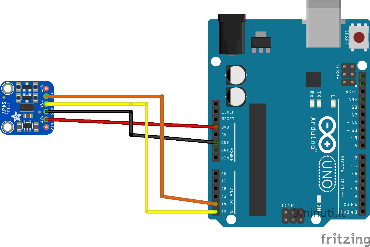 Sensore APDS 9960 con Arduino: Gesture - Colori - Distanza - 9minuti.it Sensore APDS 9960 con Arduino: Gesture - Colori - Distanza - 9minuti.it