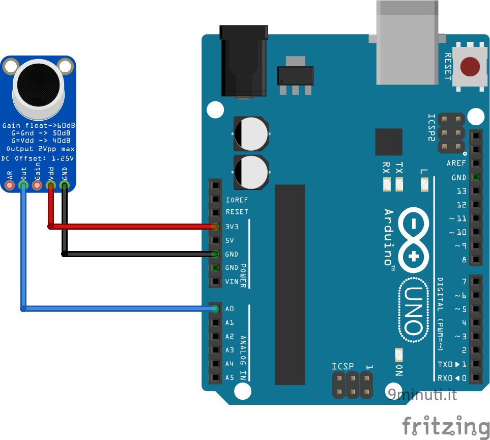 Microfono Adafruit MAX9814 con Arduino – 9minuti